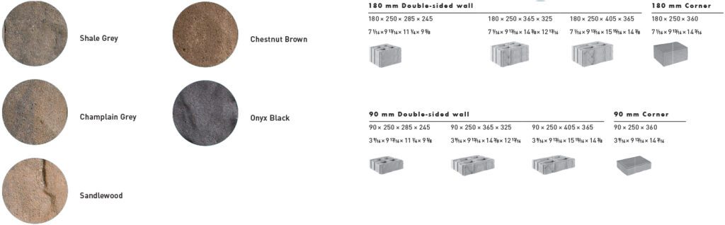 Buy Techo-Bloc Brandon Wall —Long Island, NY & NYC Delivery | Astro Masonry