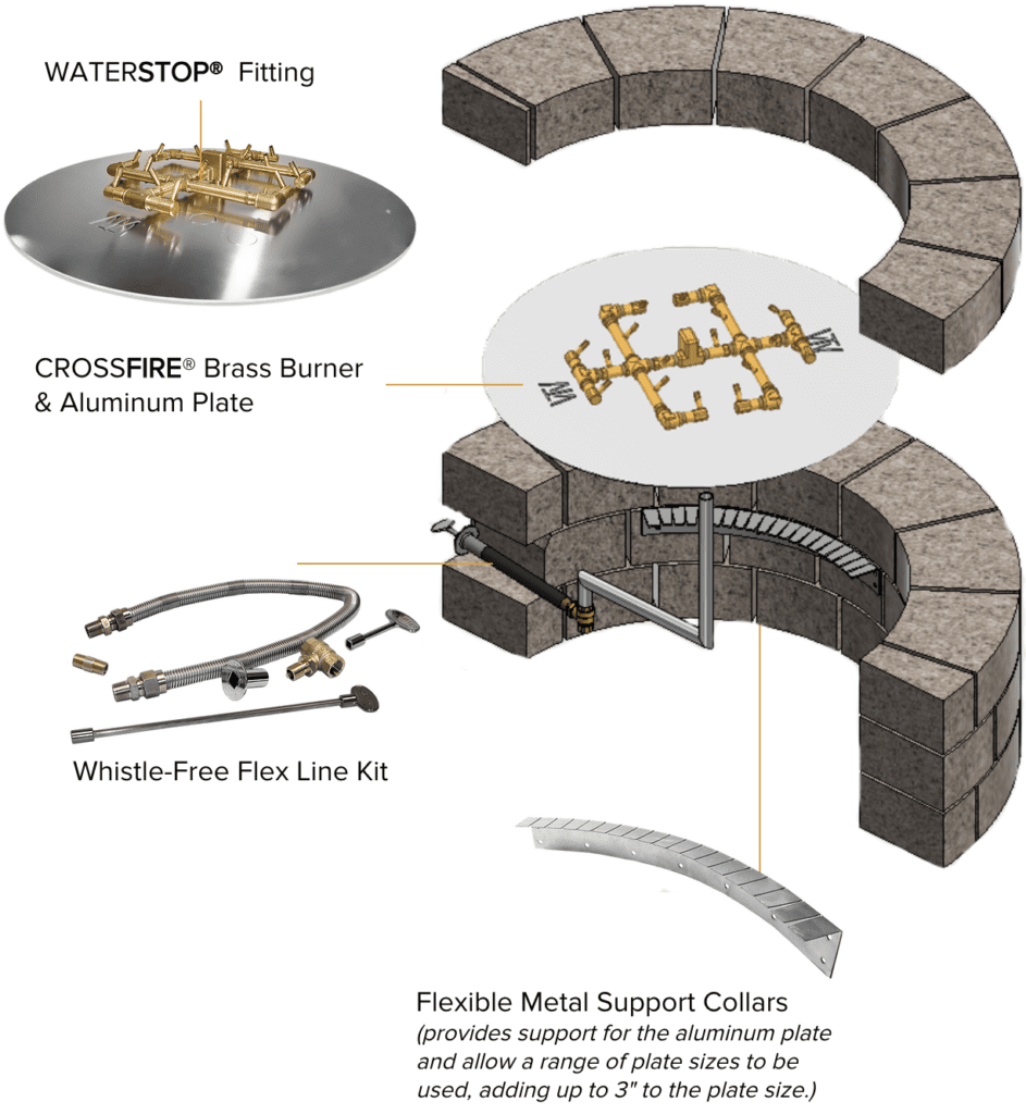 Buy Warming Trends 35-38" Circular Universal Fire Pit Gas Insert Kit ...